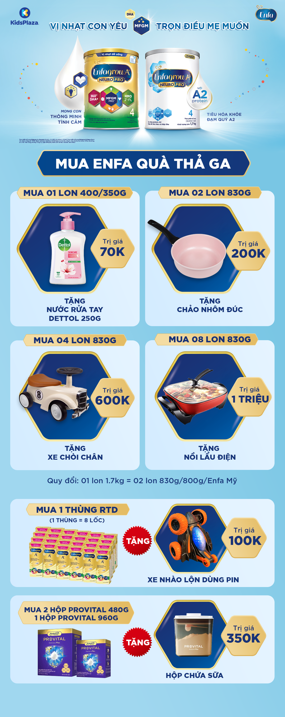 Khuyến mại sữa Enfa T1/2023 - Kids Plaza